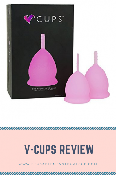 Ruby Cup Review | Menstrual Cups Africa